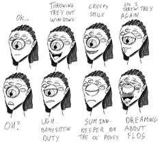 Gazi Pathseeker/Gallery | The Wandering Inn Wiki | Fandom