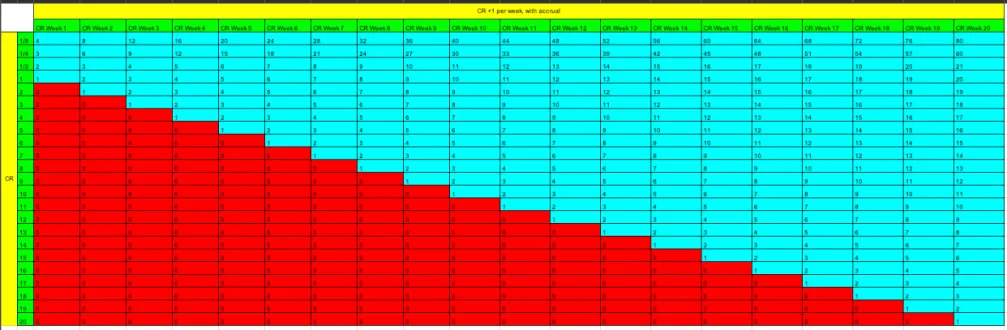 Hirelings | The Wandering Realm Wiki | Fandom