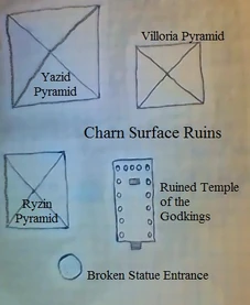 Charn | Khreeshan's Wiki | Fandom