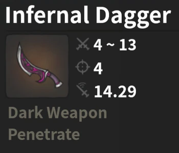 Infernal Dagger | The Wild Darkness Wiki | Fandom