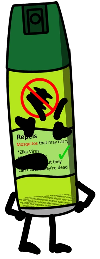 Elimination Island | The Wild Island Wiki | Fandom