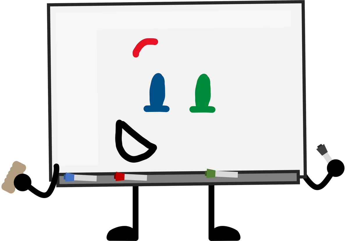 Whiteboard | The Wild Island Wiki | Fandom