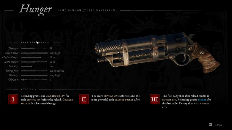 Weapons | The witchfire scrolls Wiki | Fandom