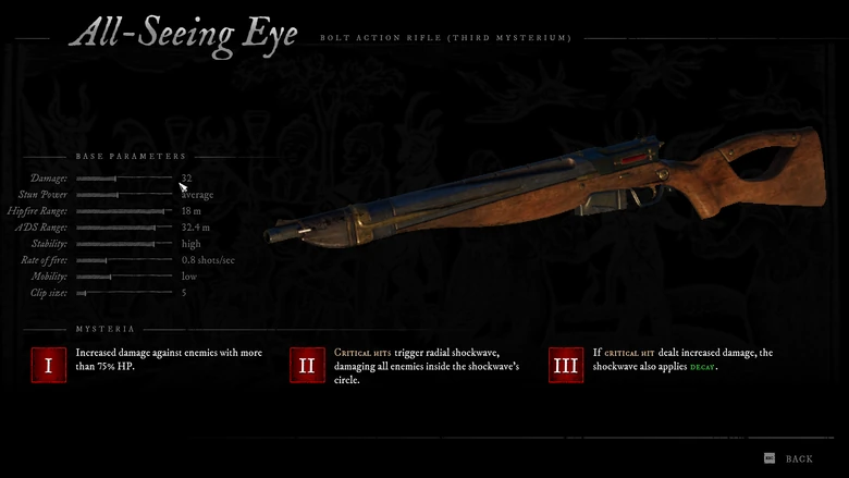 Weapons | The witchfire scrolls Wiki | Fandom