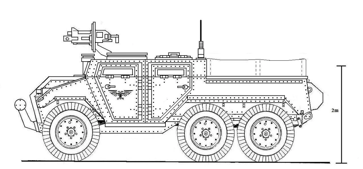 Fiat 523 | The Wolfenstein Fanon Wiki | Fandom