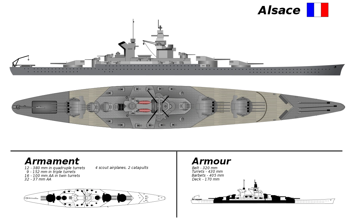 Alsace-class Battleship | The Wolfenstein Fanon Wiki | Fandom