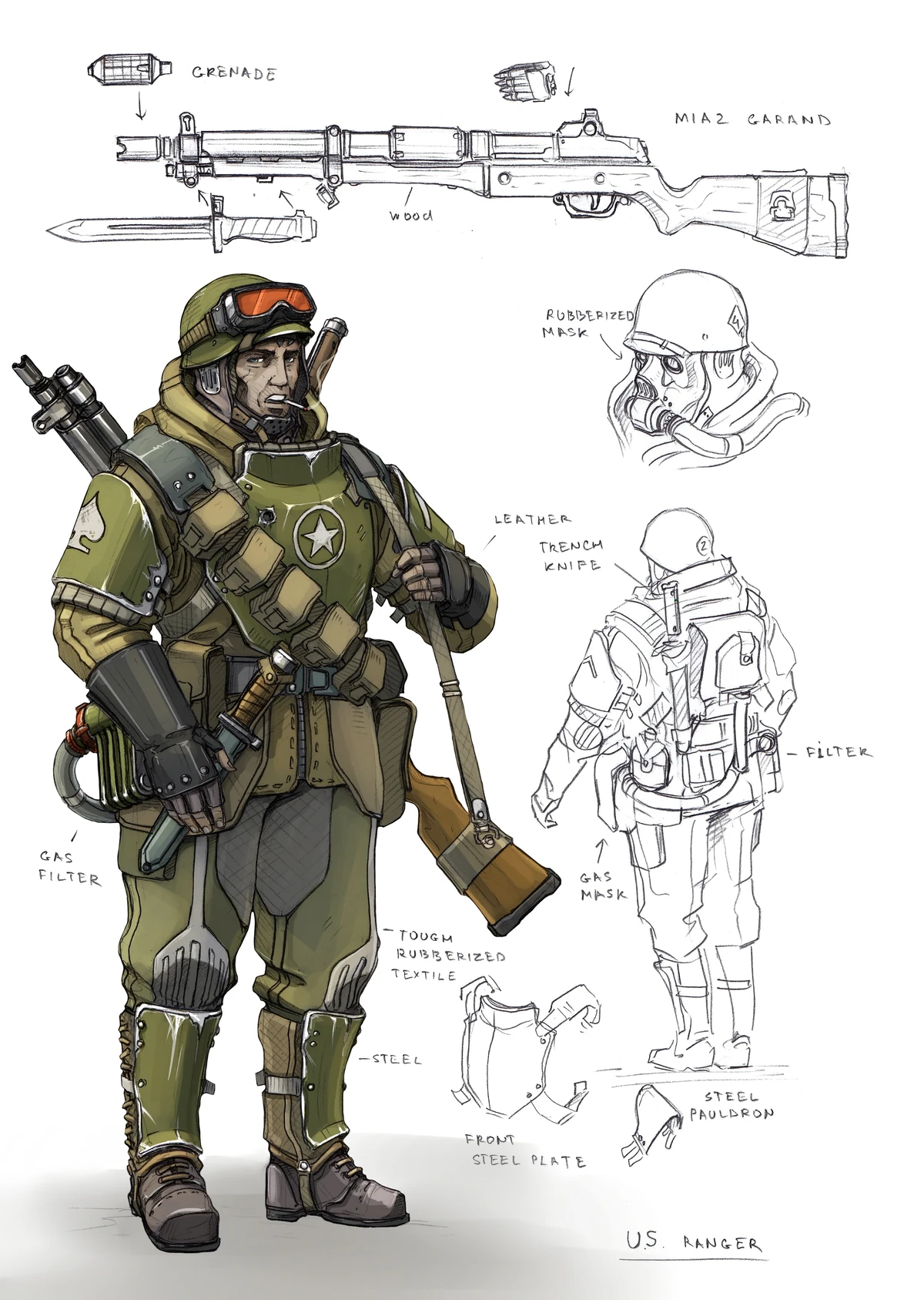 US Armored Soldier | The Wolfenstein Fanon Wiki | Fandom