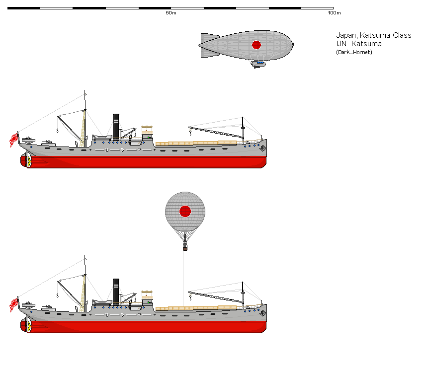 Katsuma Class Balloon Carrier The Wolfenstein Fanon Wiki Fandom
