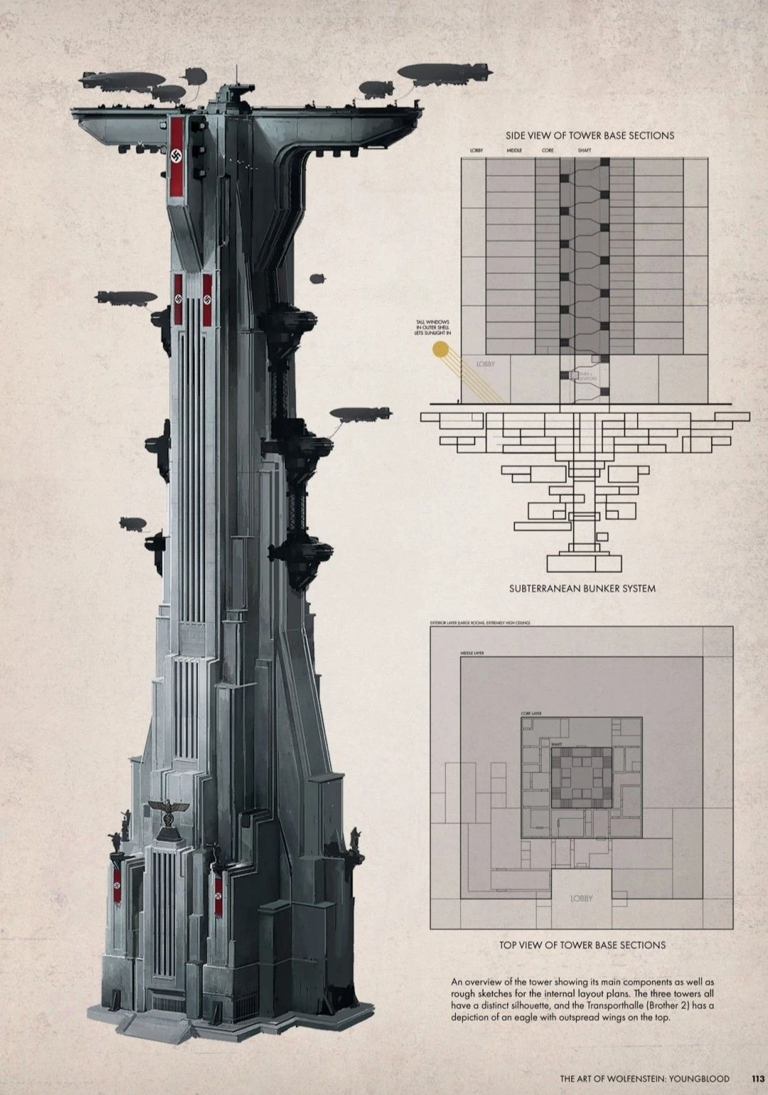 Zeppelin Tower | The Wolfenstein Fanon Wiki | Fandom