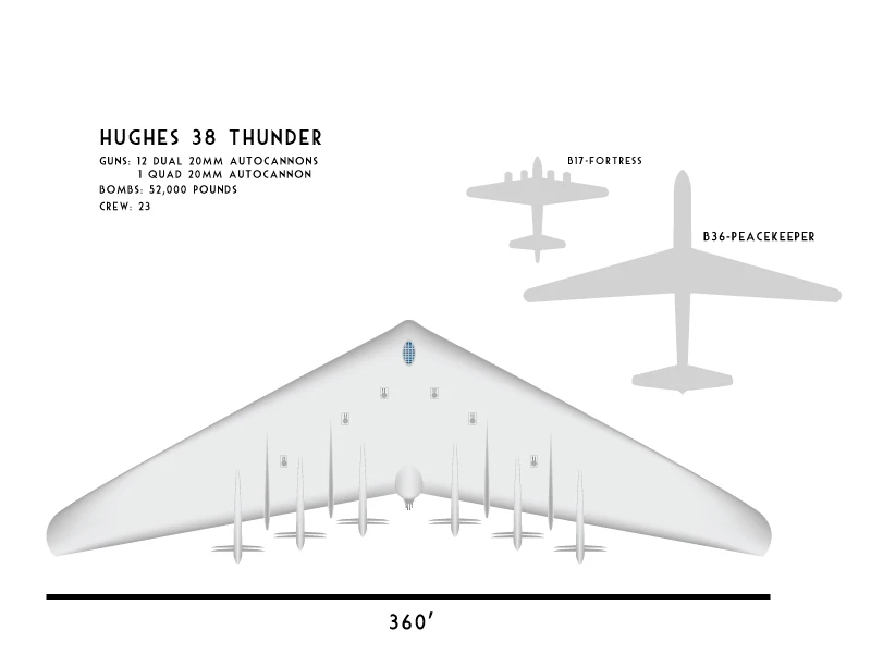 Hughes 38 Thunder | The Wolfenstein Fanon Wiki | Fandom