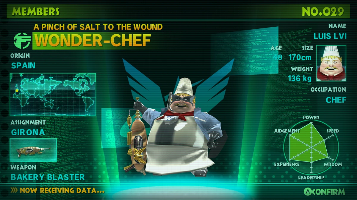 Wonder-Chef | The Wonderful 101 Wiki | Fandom