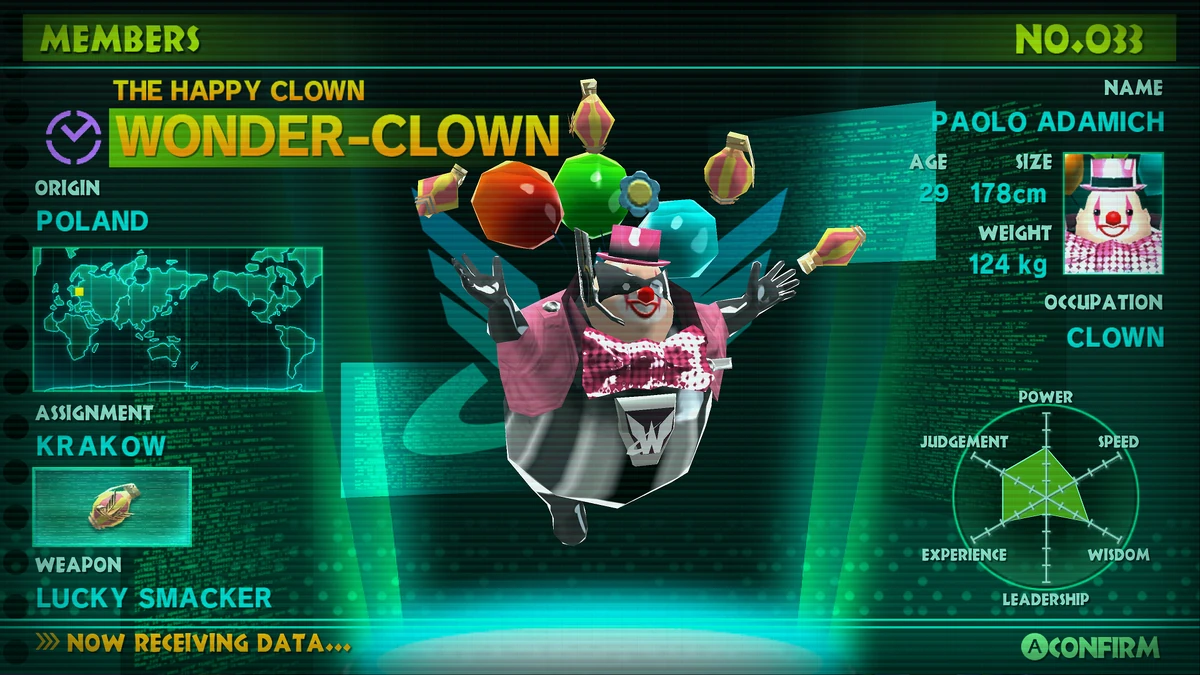 Wonder-Clown | The Wonderful 101 Wiki | Fandom