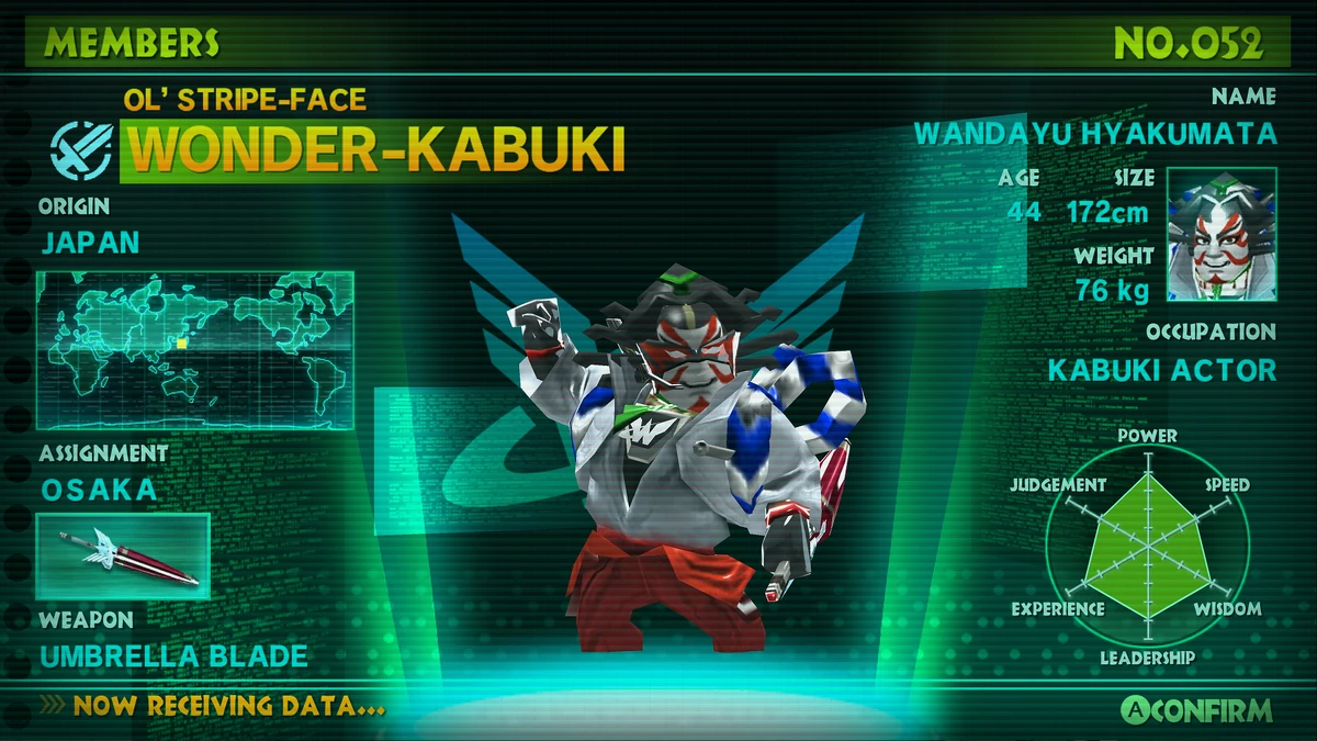 Wonder-Kabuki | The Wonderful 101 Wiki | Fandom