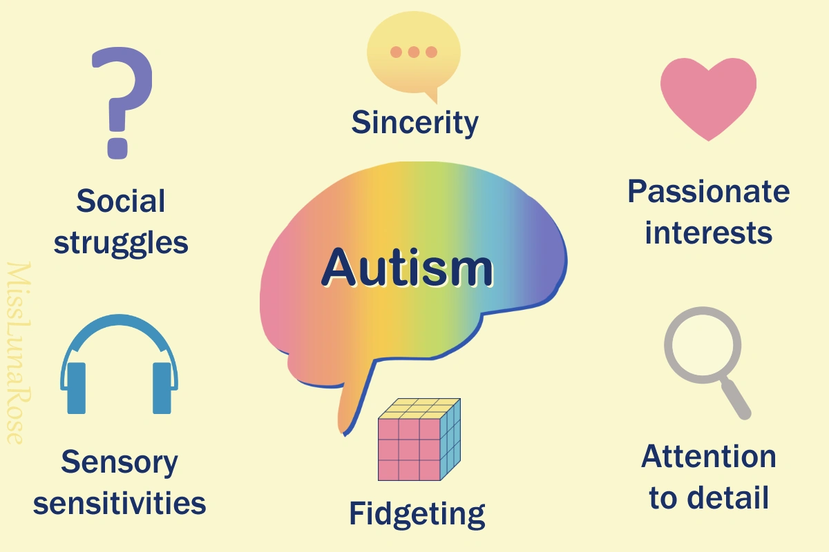 Autism | The Dictionary Wiki | Fandom