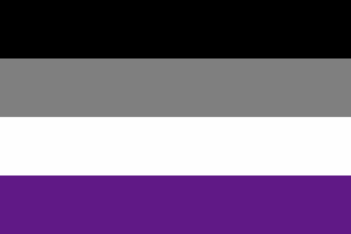 Asexual | The Dictionary Wiki | Fandom