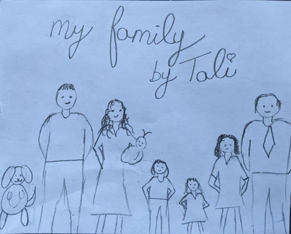 Tali's Ever-Changing Family | The World Inside My Head Wiki | Fandom