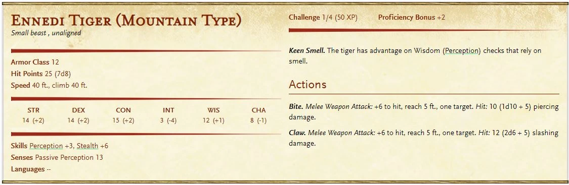 Ennedi Tigers | The World of Atemnity Wiki | Fandom