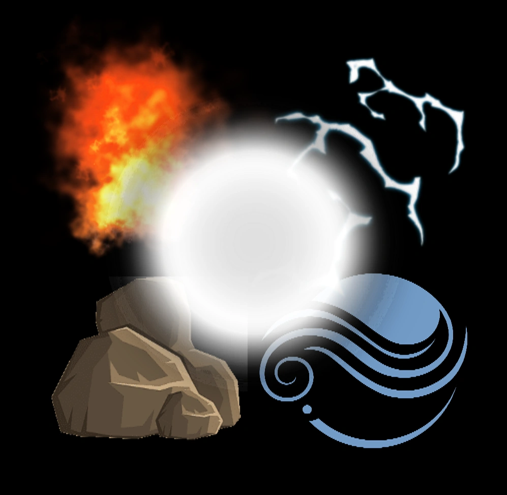 Elemental Ki | The Z Archives Dbcha Wiki | Fandom