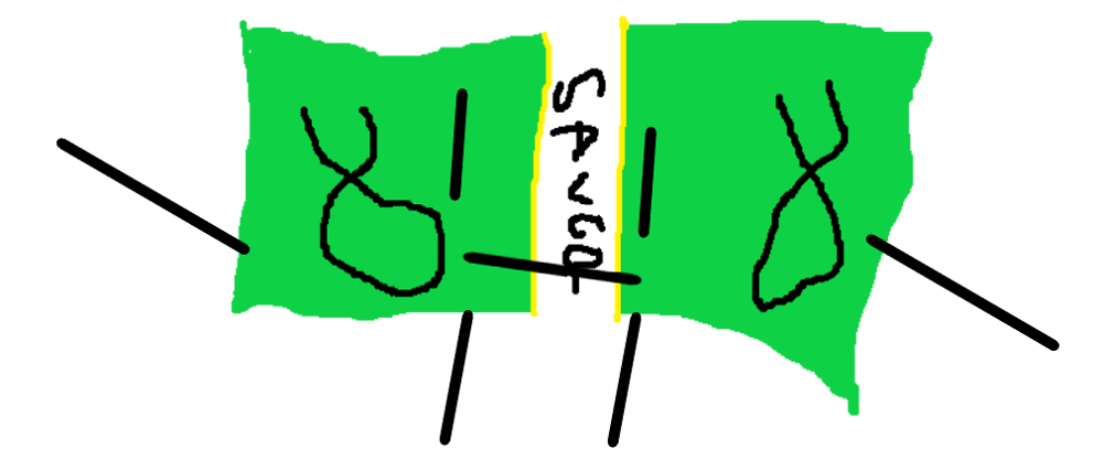 🎗 | The ZRU Wiki | Fandom