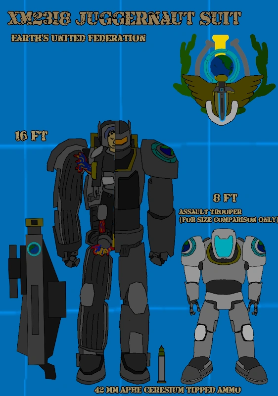 Juggernaut | The blue guy pivotanimator23s wiki Wiki | Fandom