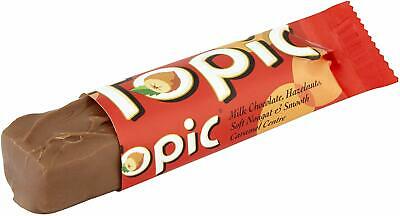 Topic | The Candy Encyclopedia Wiki | Fandom