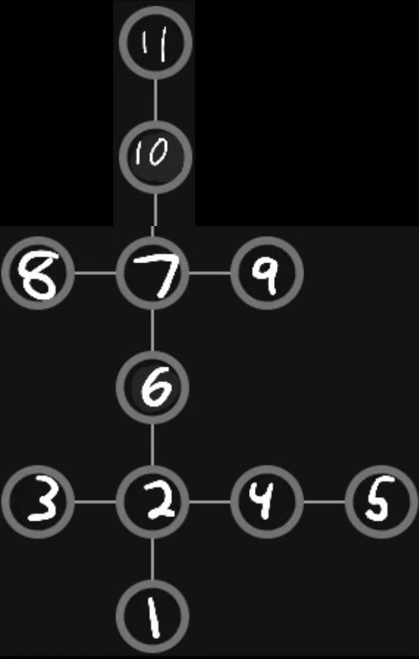 The Painter | The DeLuca Family Fan Wiki | Fandom