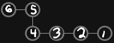 The Delivery Boy | The DeLuca Family Fan Wiki | Fandom