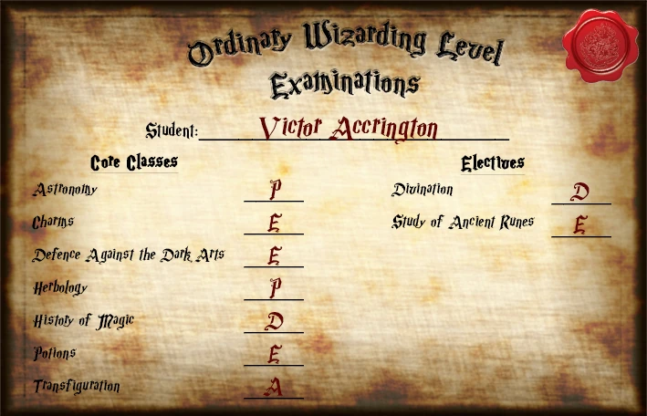 Ordinary Wizarding Level (OWL) | Theadminstories Wiki | Fandom