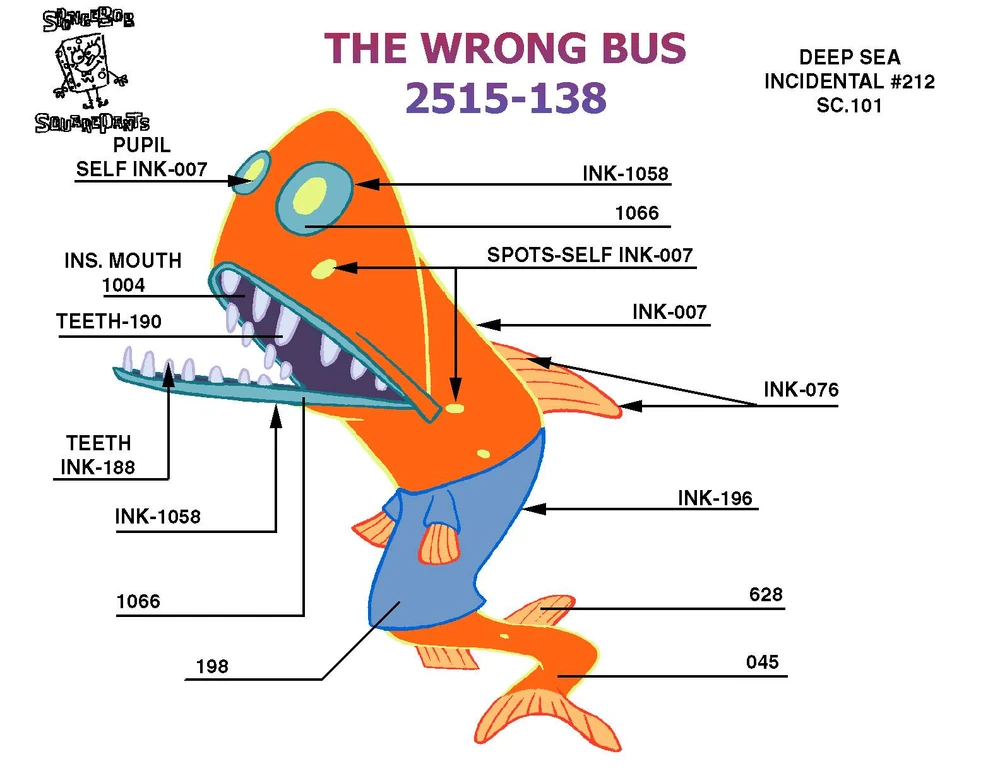 Jojo the Viperfish | THE ADVENTURES OF GARY THE SNAIL Wiki | Fandom