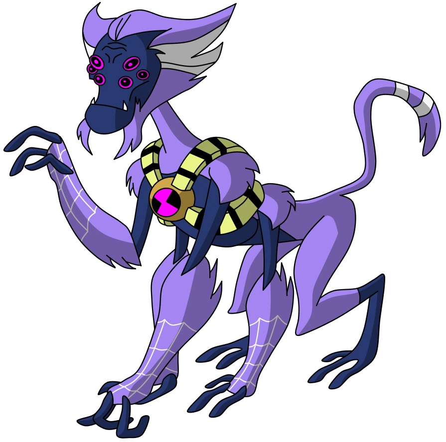 Mr. Monkey | The Alan 10 Adventures Wikia | Fandom