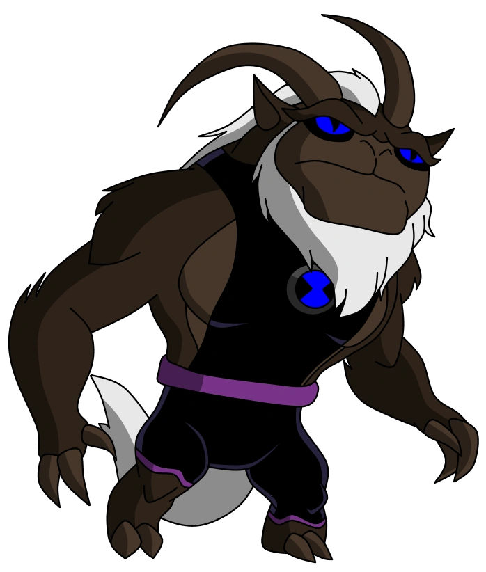 Painbreak | The Alan 10 Adventures Wikia | Fandom