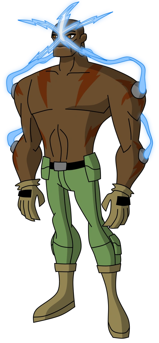 Max Dillon | The Alan 10 Adventures Wikia | Fandom