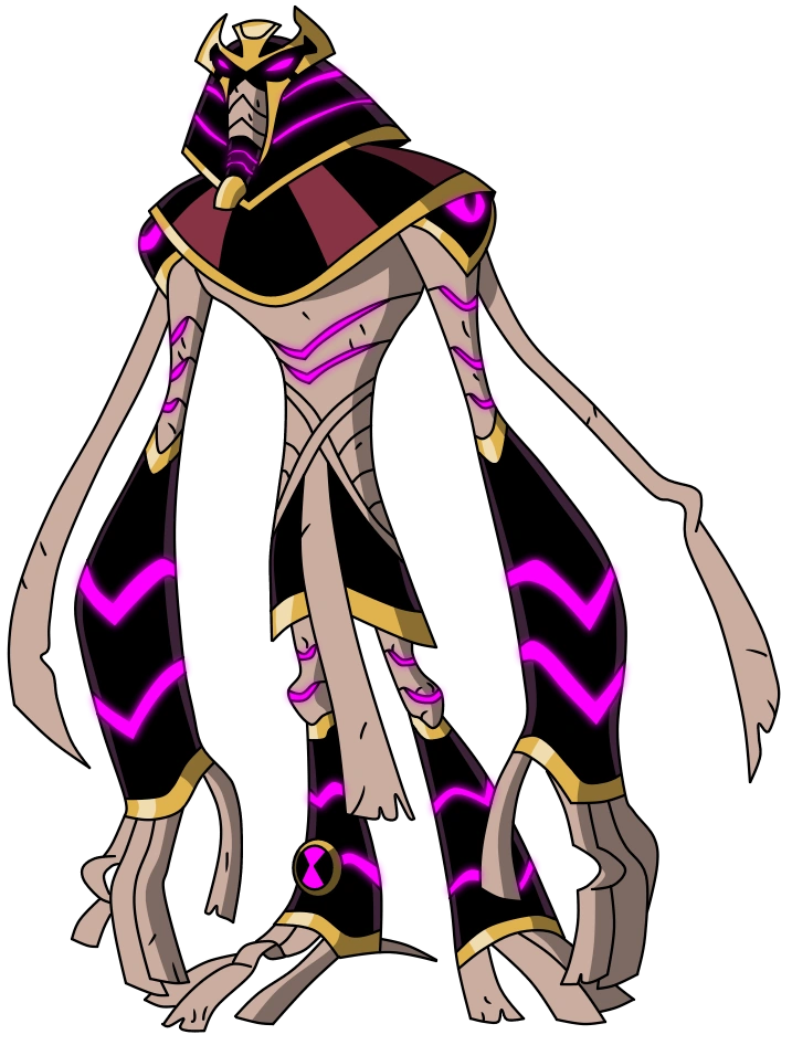 Mr. Mummy | The Alan 10 Adventures Wikia | Fandom