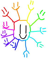 True Ease | Thealldaydifficultychart Wiki | Fandom