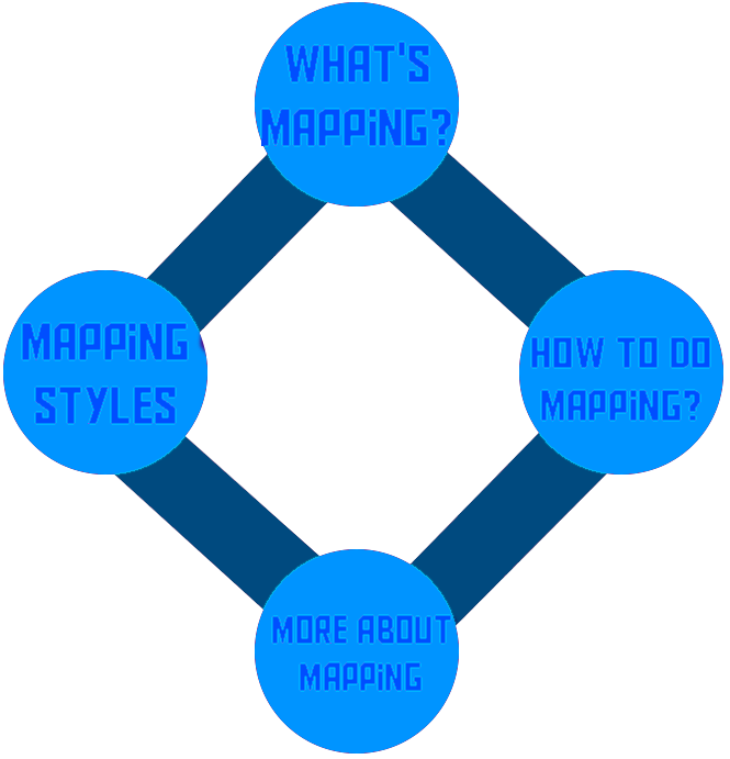 Portal:Mapping | The Alternate Future Wikia | Fandom
