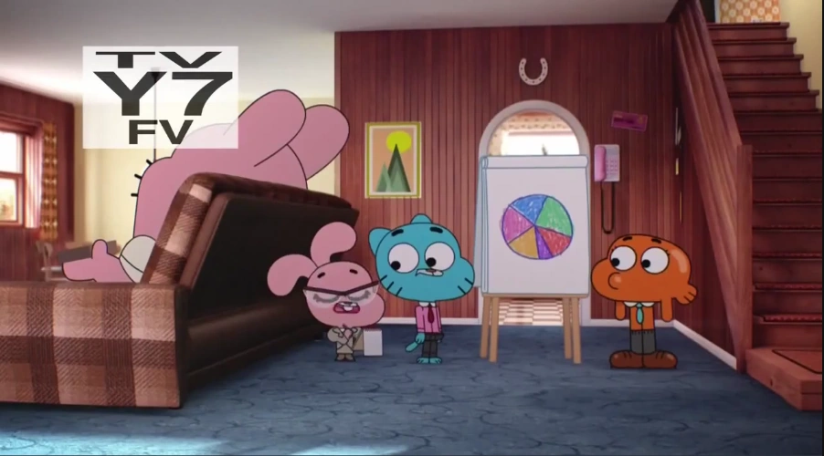 The Puppy/Gallery | The Amazing World of Gumball Wiki | Fandom
