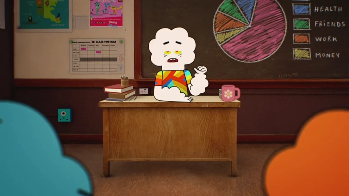 Steve Small/Gallery/Season 2 | The Amazing World of Gumball Wiki | Fandom