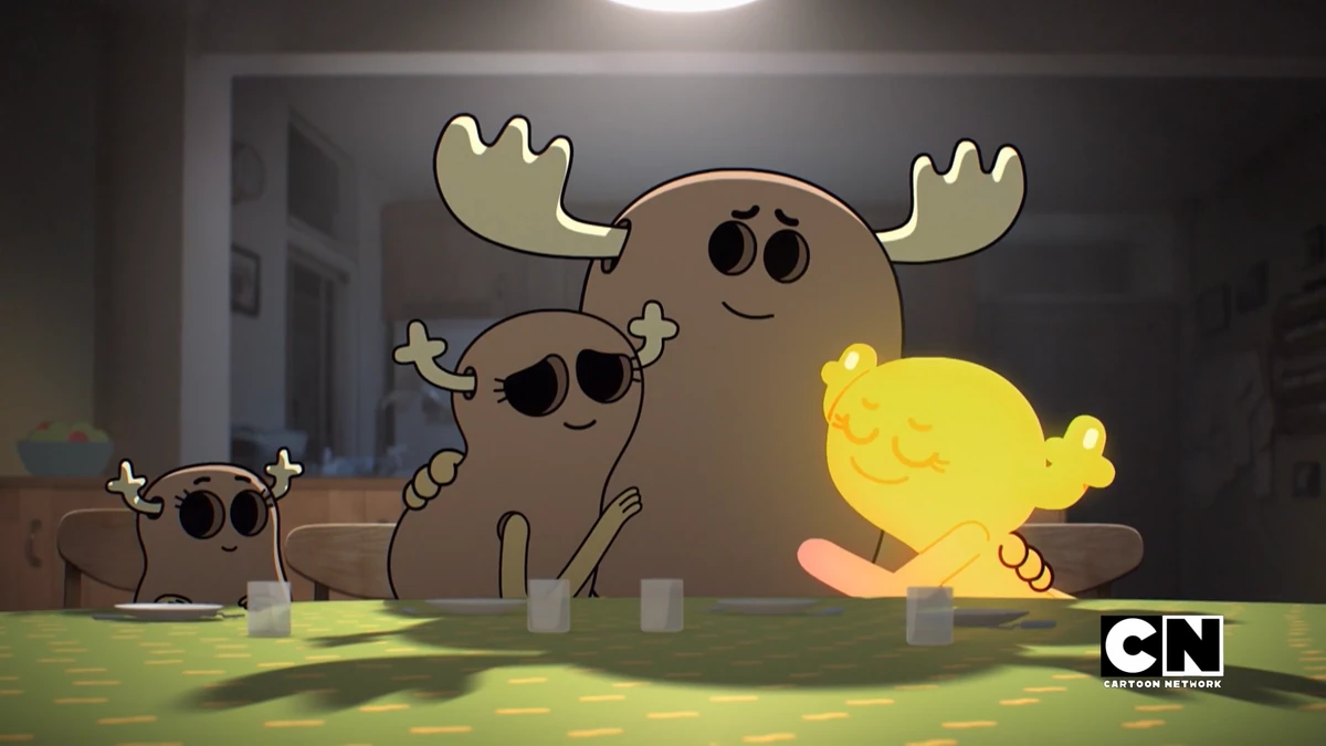 Fitzgerald family | The Amazing World of Gumball Wiki | Fandom