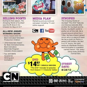 Discuss Everything About The Amazing World of Gumball Wiki | Fandom