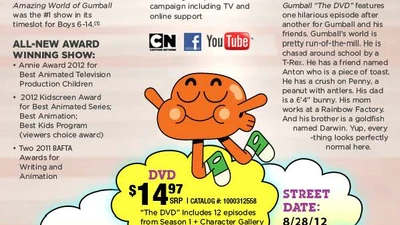Discuss Everything About The Amazing World of Gumball Wiki | Fandom