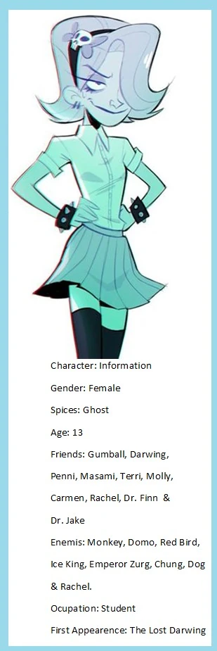 The Amazing World Of Gumball Carrie Human The Amazing World Of