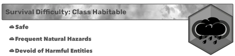 Level 4 | Backrooms Wiki | Fandom