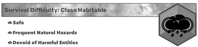 Category:Levels | Backrooms Wiki | Fandom