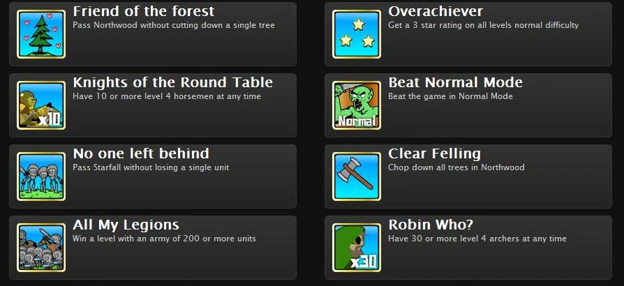 Achievements | The Battle Panic Wiki | Fandom