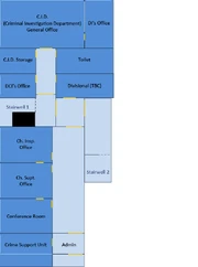 Sun Hill Police Station/Layout | The Bill Wiki | Fandom