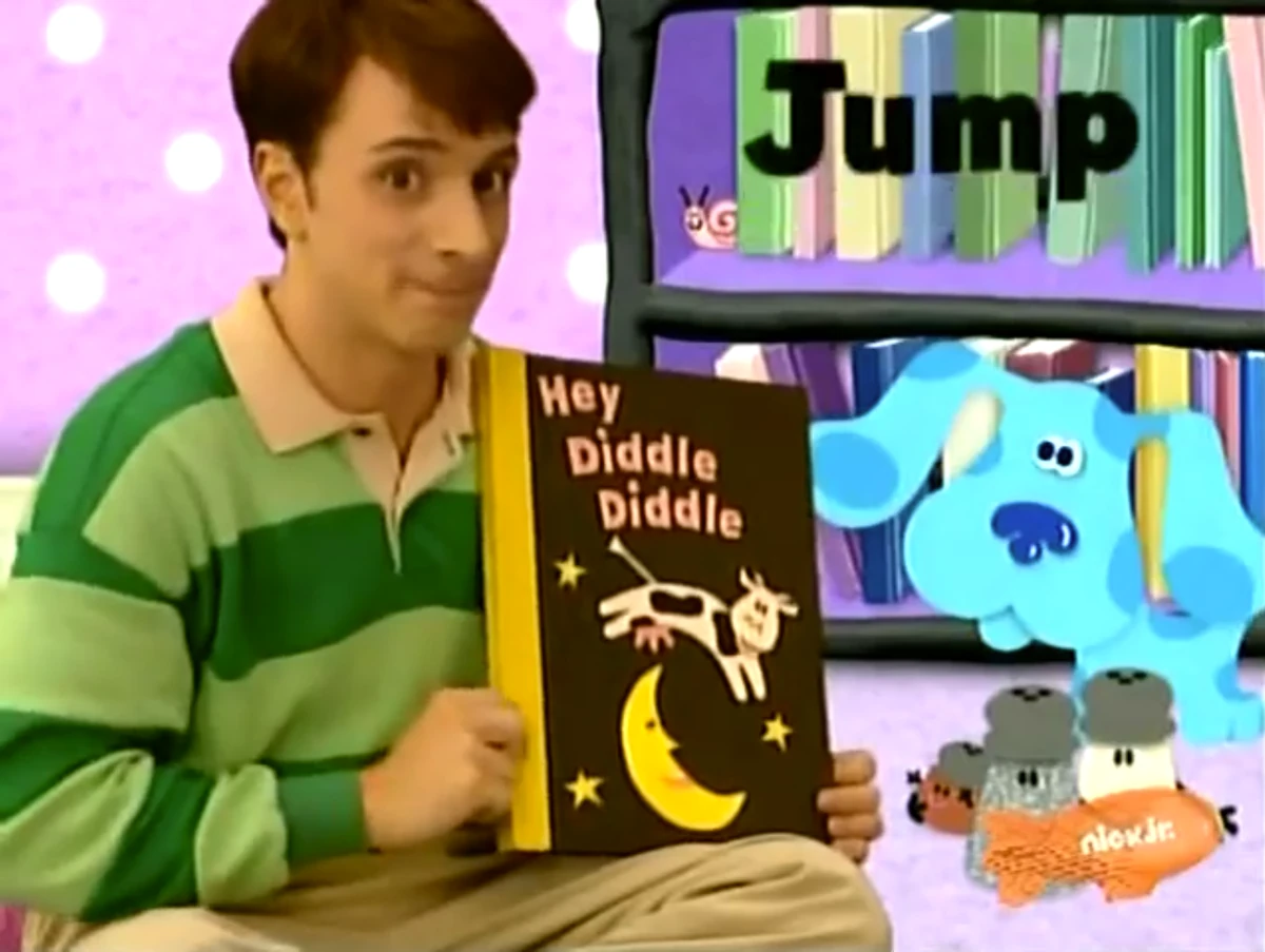 Blue's ABCs | Blue's Clues Wiki | Fandom