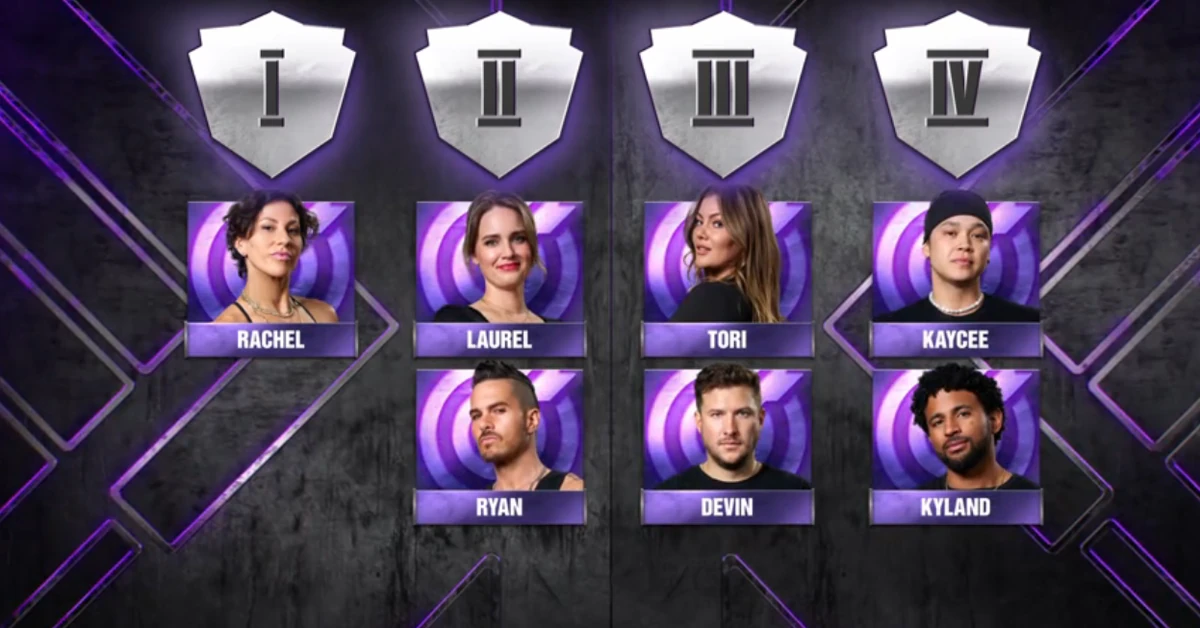 Targets | The Challenge Wiki | Fandom