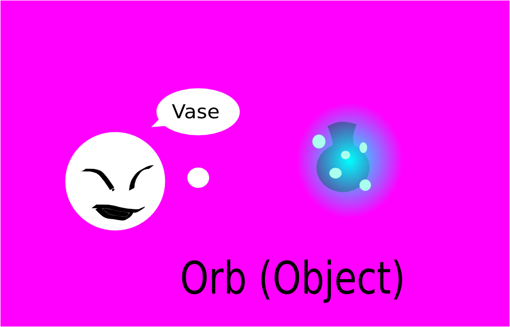 Orb (Objects) | The Charmed Fanfics Wiki | Fandom