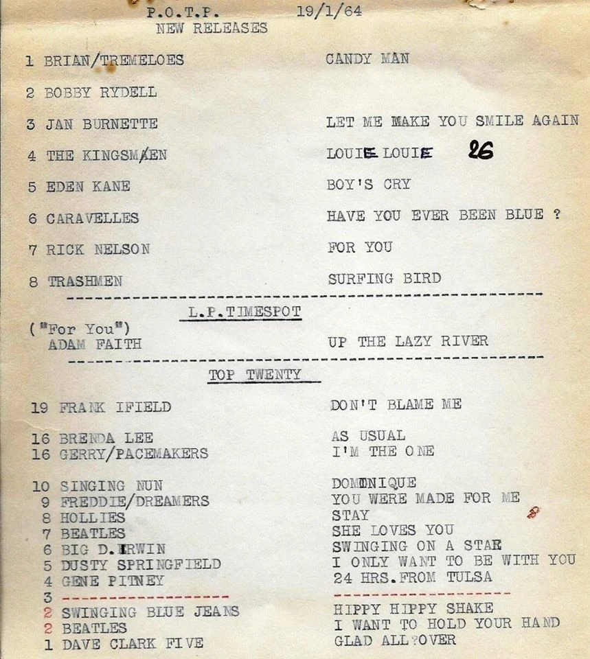 19 January 1964 | The Chart Shows Wiki | Fandom