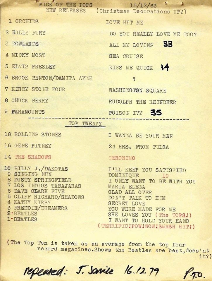 15 December 1963 | The Chart Shows Wiki | Fandom